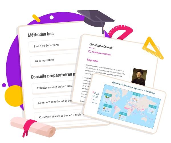 SchoolMouv : Cours en ligne pour le collège et le lycée